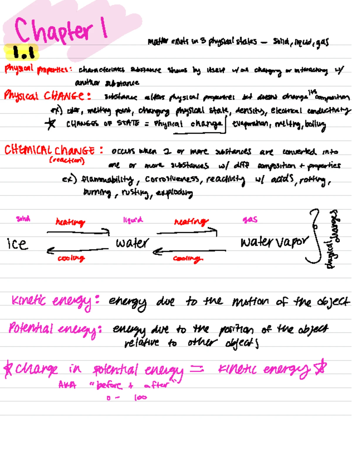 Heating and Cooling Post Lab: Freezing Points of Water, Cyclohexane ...