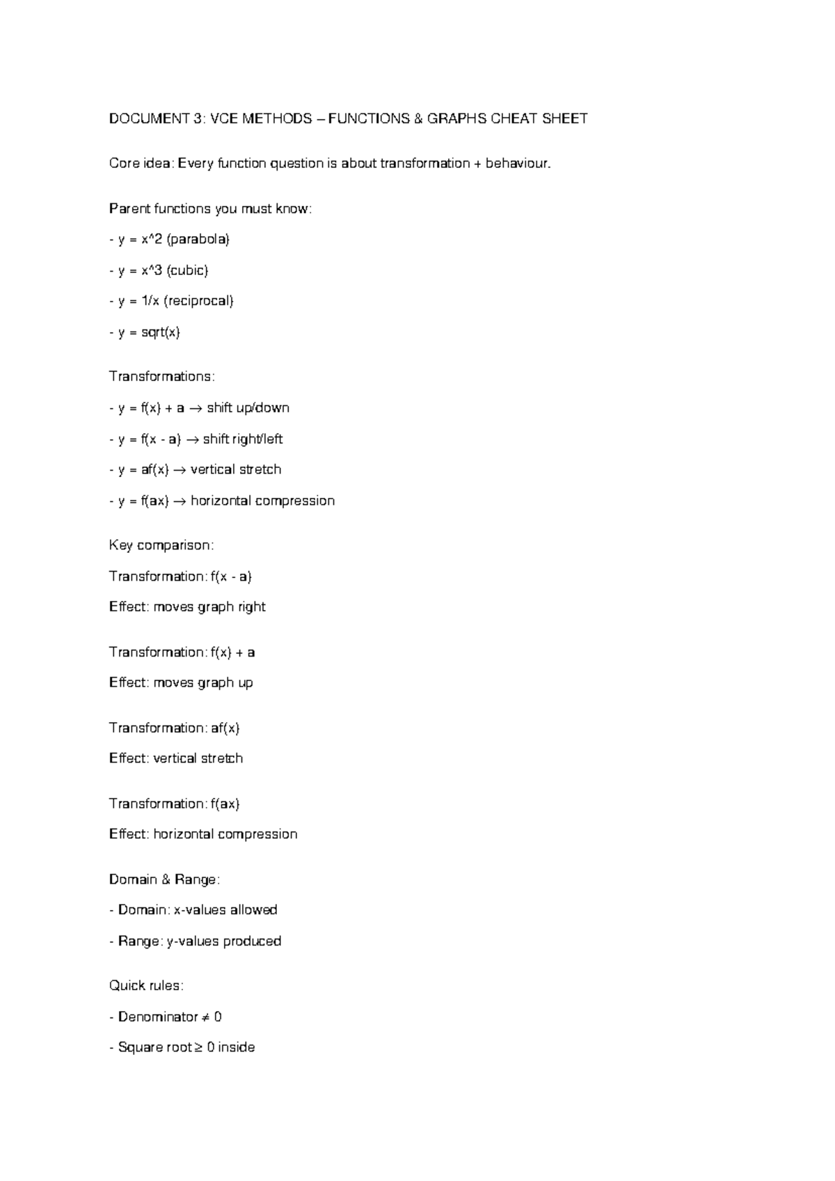 VCE METHODS FUNCTIONS GRAPHS CHEAT SHEET: Key Transformations - Studocu