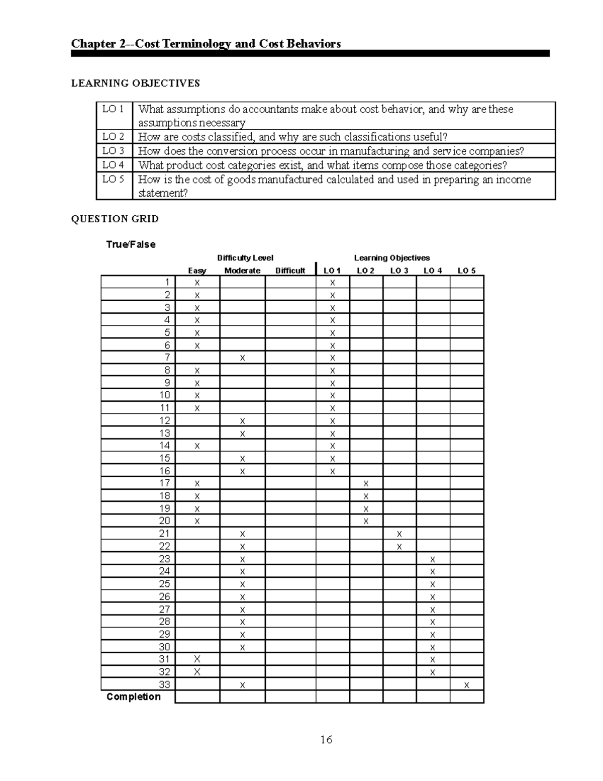 Chapter 2 - Cost Accounting Concepts and Classifications Review - Studocu