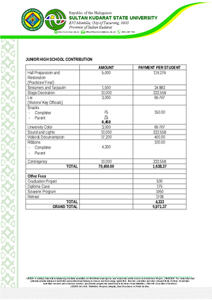 DSPC - Activity Design 2024 - 2025 - I. Basic Information: Title: Division Schools Press ...