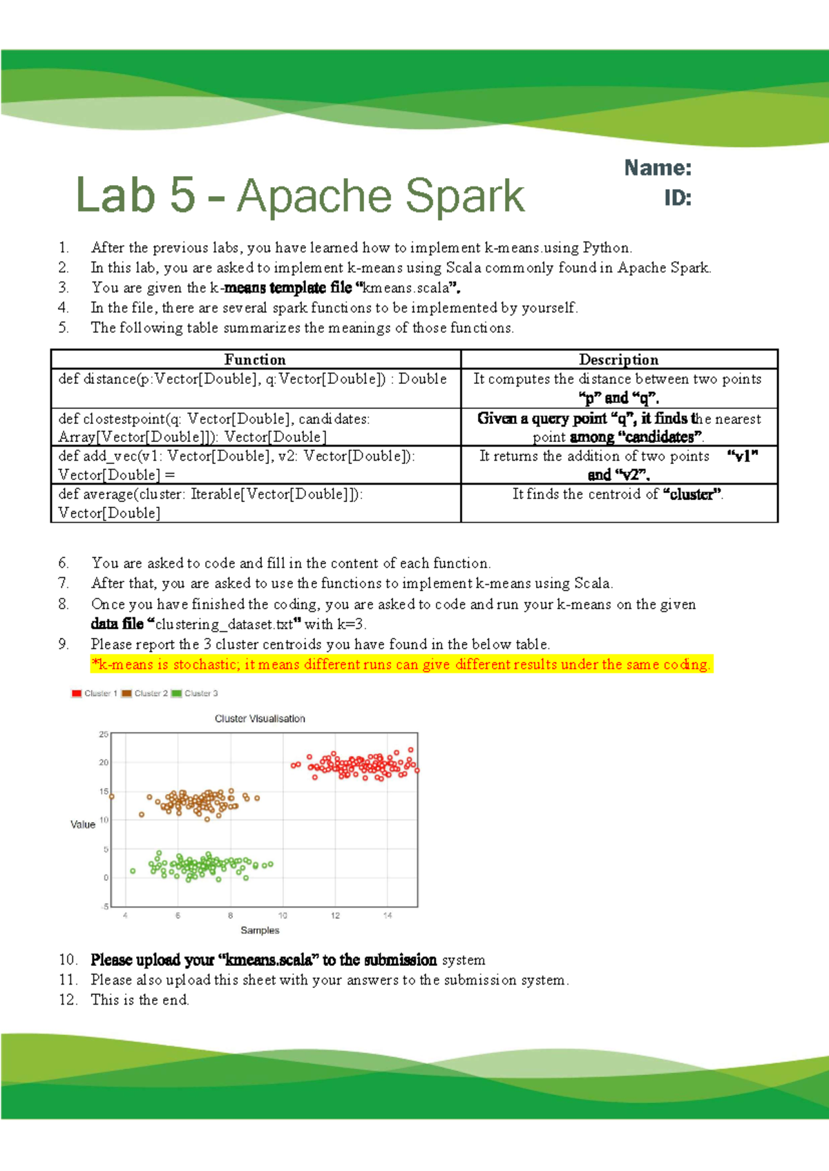 Lab5 - my answer - After the previous labs, you have learned how to ...