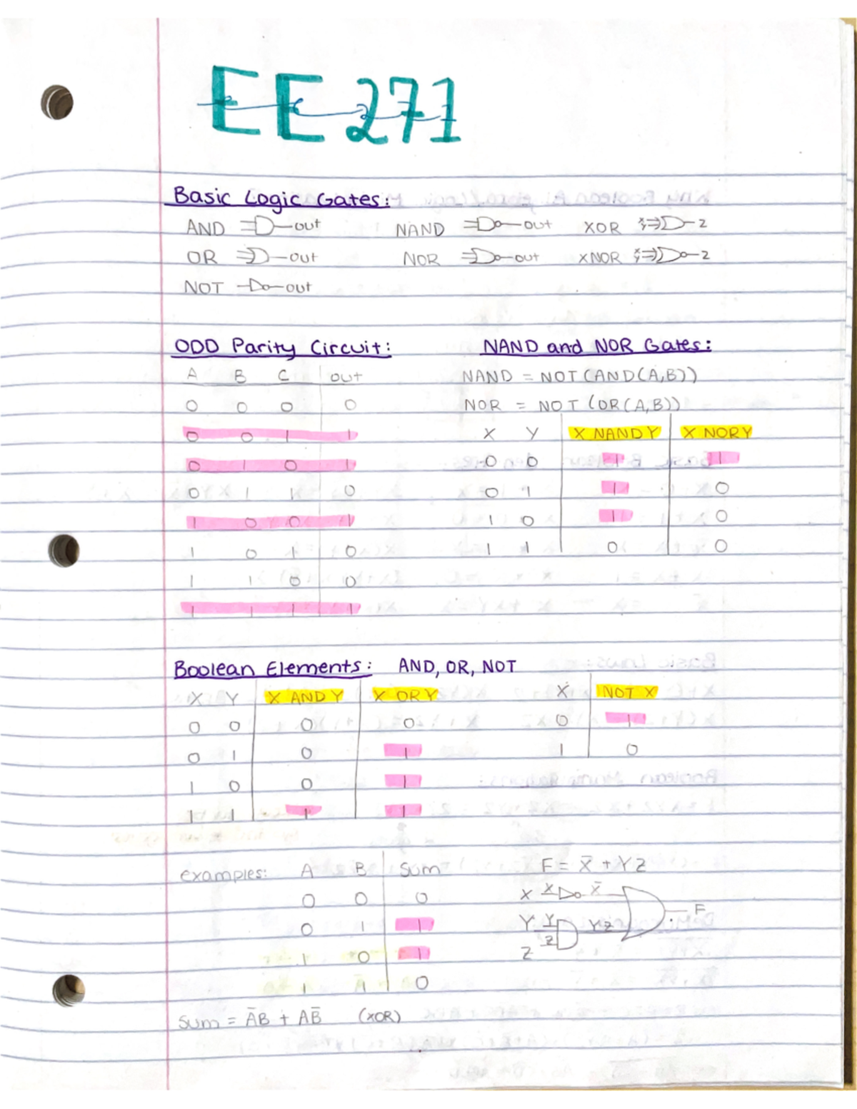 EE 271 - Lecture notes for entire course with example problems. - EE ...