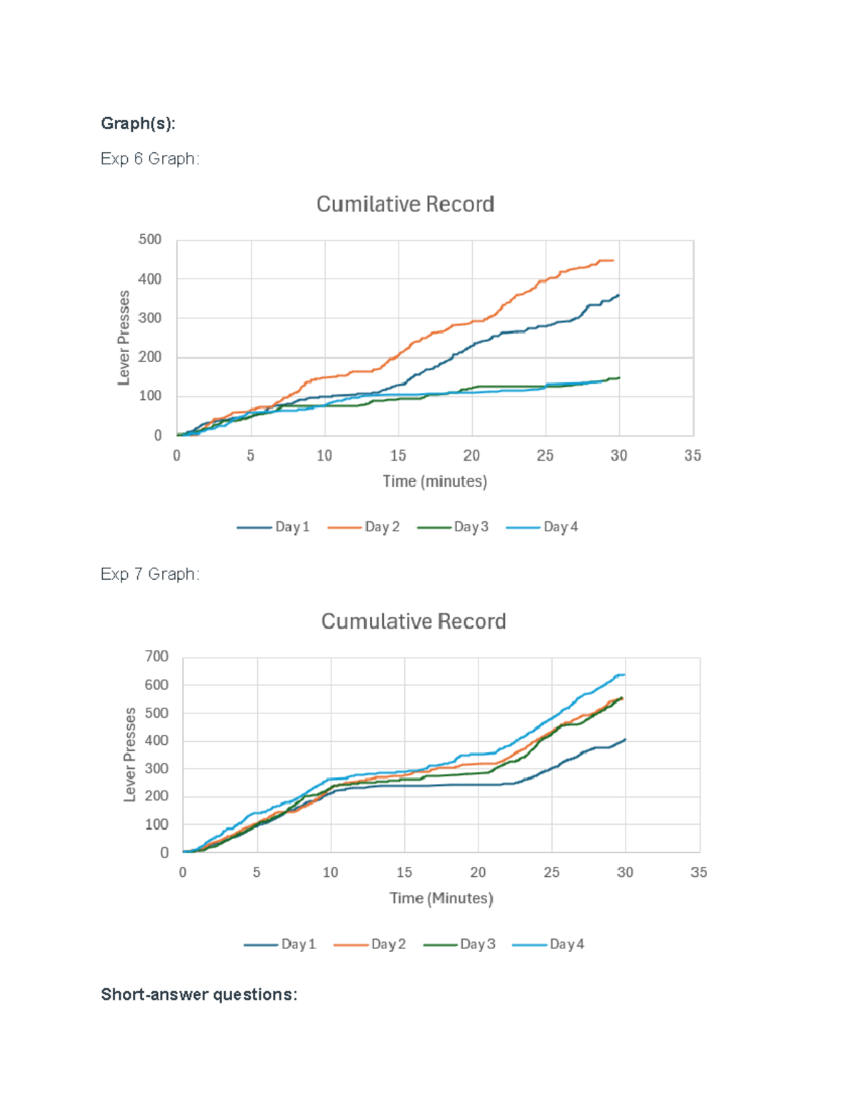 Assignment 3: Graphs and Short-Answer Questions - Studocu