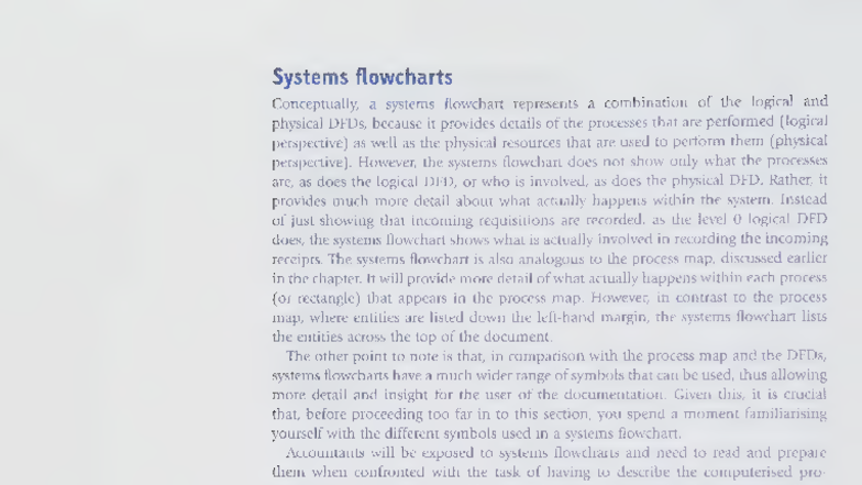 Systems Flowcharts: Understanding Symbols and Processes in DFDs - Studocu