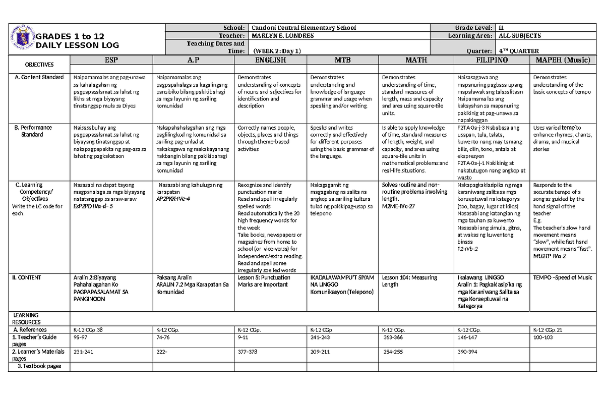 DLL ALL Subjects 2 Q4 W2 D1 - GRADES 1 to 12 DAILY LESSON LOG School ...