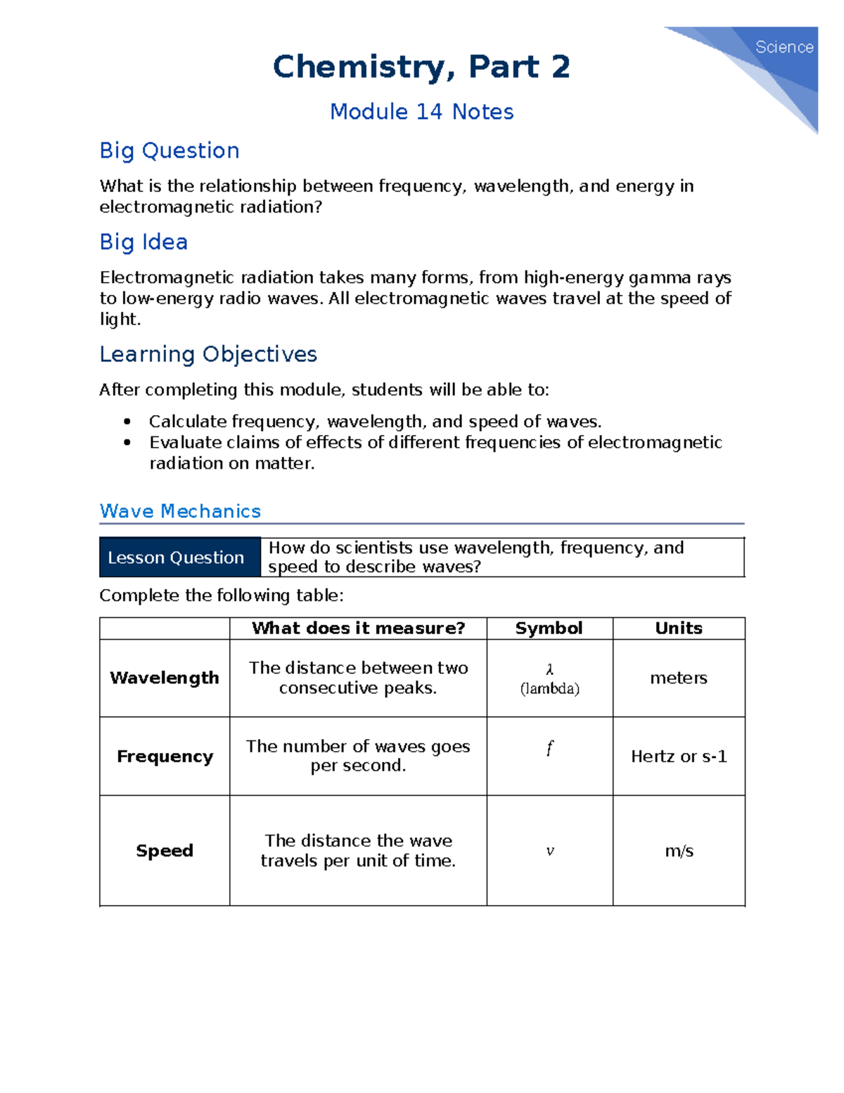 CHEM-043 Module 14 Notes: Frequency, Wavelength & Energy in EM ...