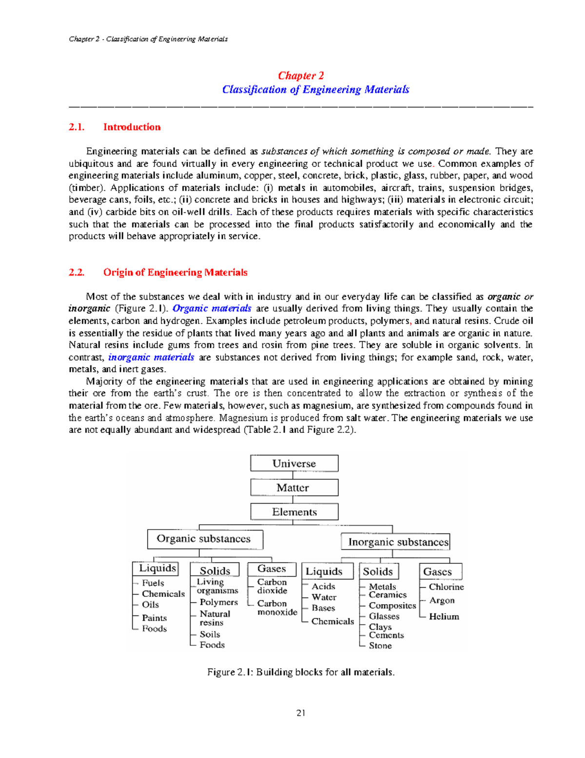 Classification of Engineering Materials: Chapter 2 Overview - Studocu