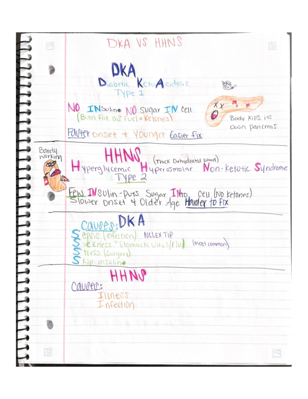 DKA v HHNS - notes - DKA VS HHNS 11 DKA Diabetic KetoAcidosis Type 1 NO ...