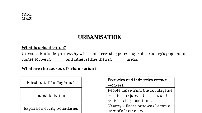 Urbanisation: Causes, Impacts, and Insights on Urban Growth - Studocu