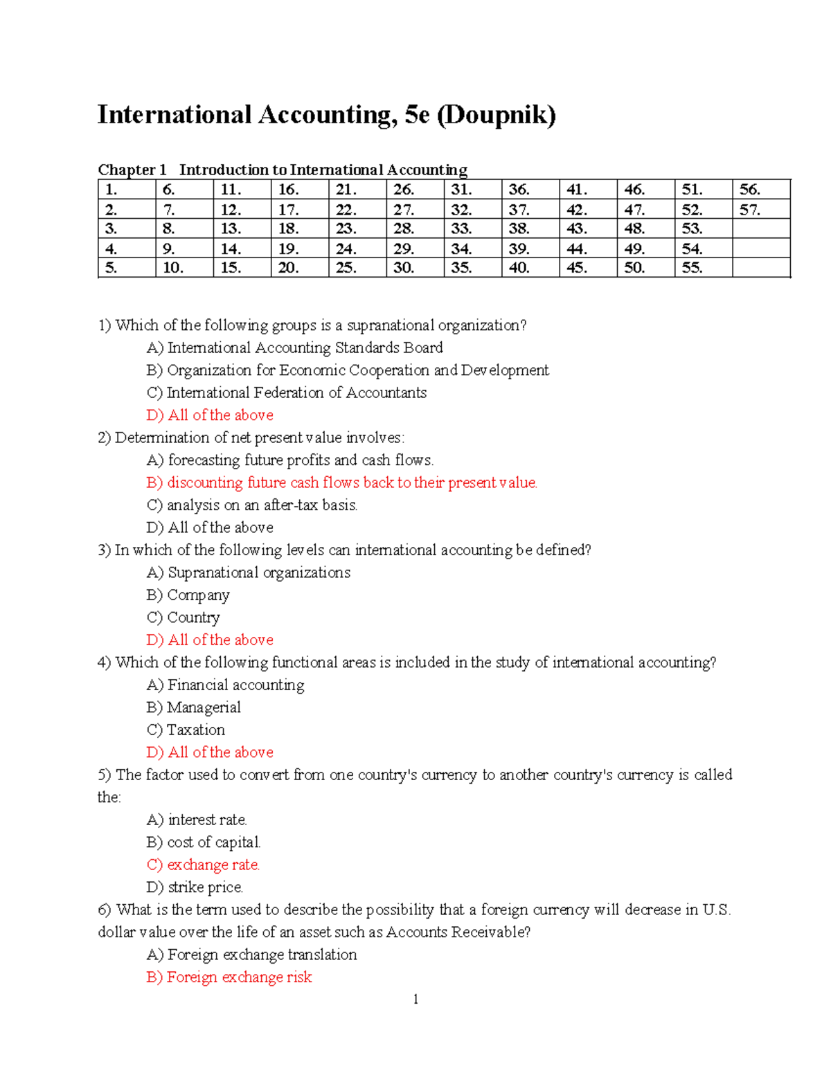 International Accounting, 5e (Doupnik) Chapter 1 MCQ Review Notes - Studocu