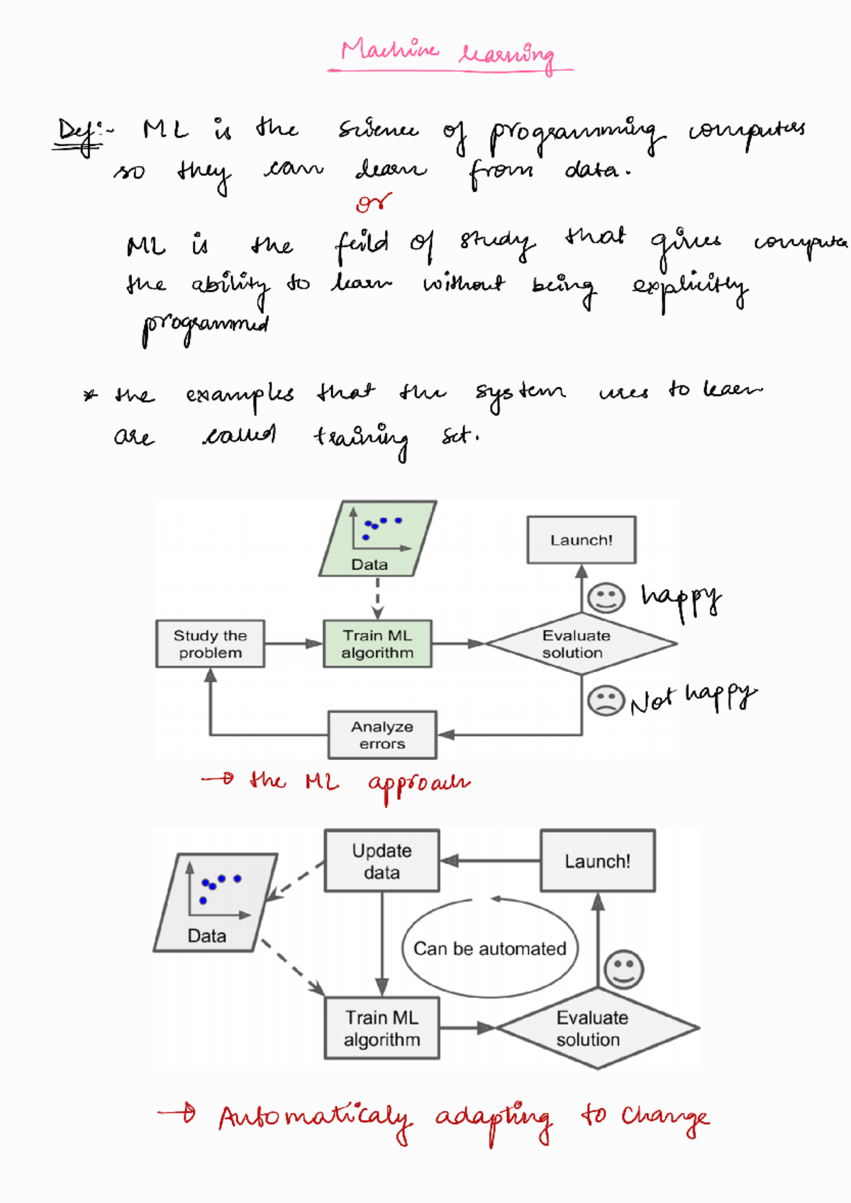 Machine Learning Overview and Key Concepts for Study - Studocu