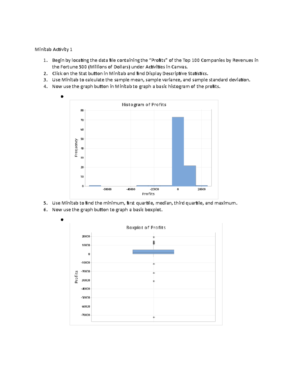 Minitab Activity 1 - Click on the Stat button in Minitab and find ...