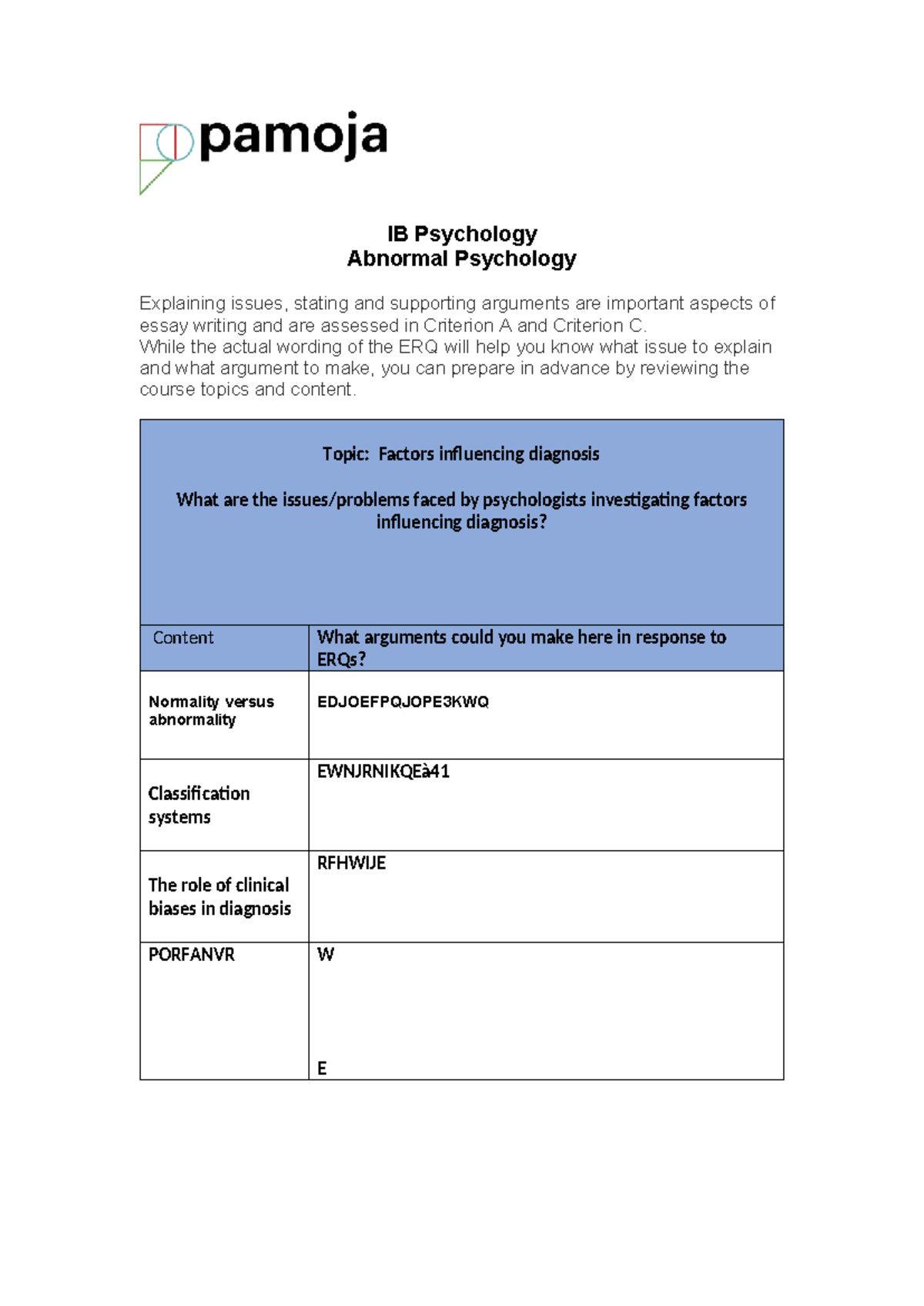 IB Psychology Week 61: Issues & Arguments in Abnormal Psychology - Studocu