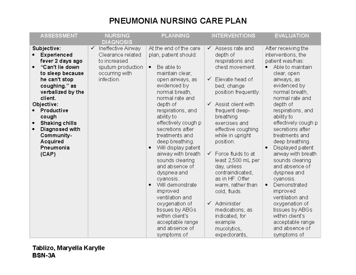 NCP Pneumonia - NCP - ASSESSMENT NURSING DIAGNOSIS PLANNING ...