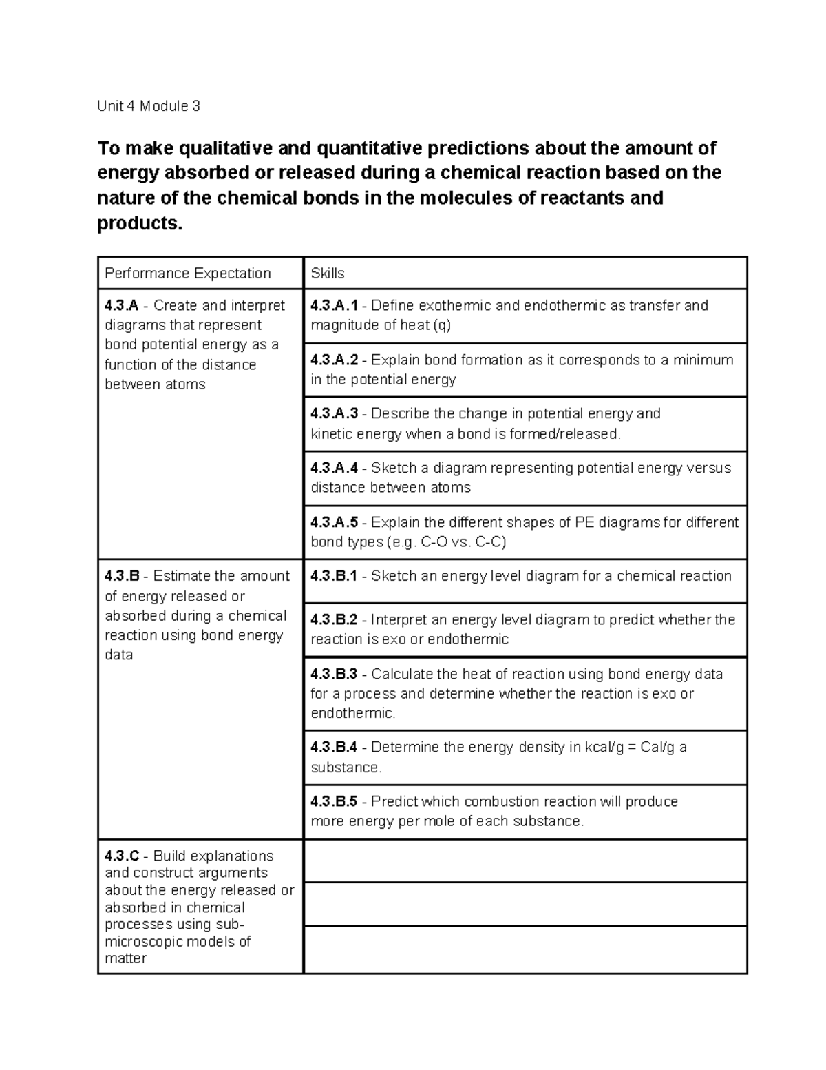 Unit 4 Module 3: Energy Changes in Chemical Reactions (4.3 LOs) - Studocu