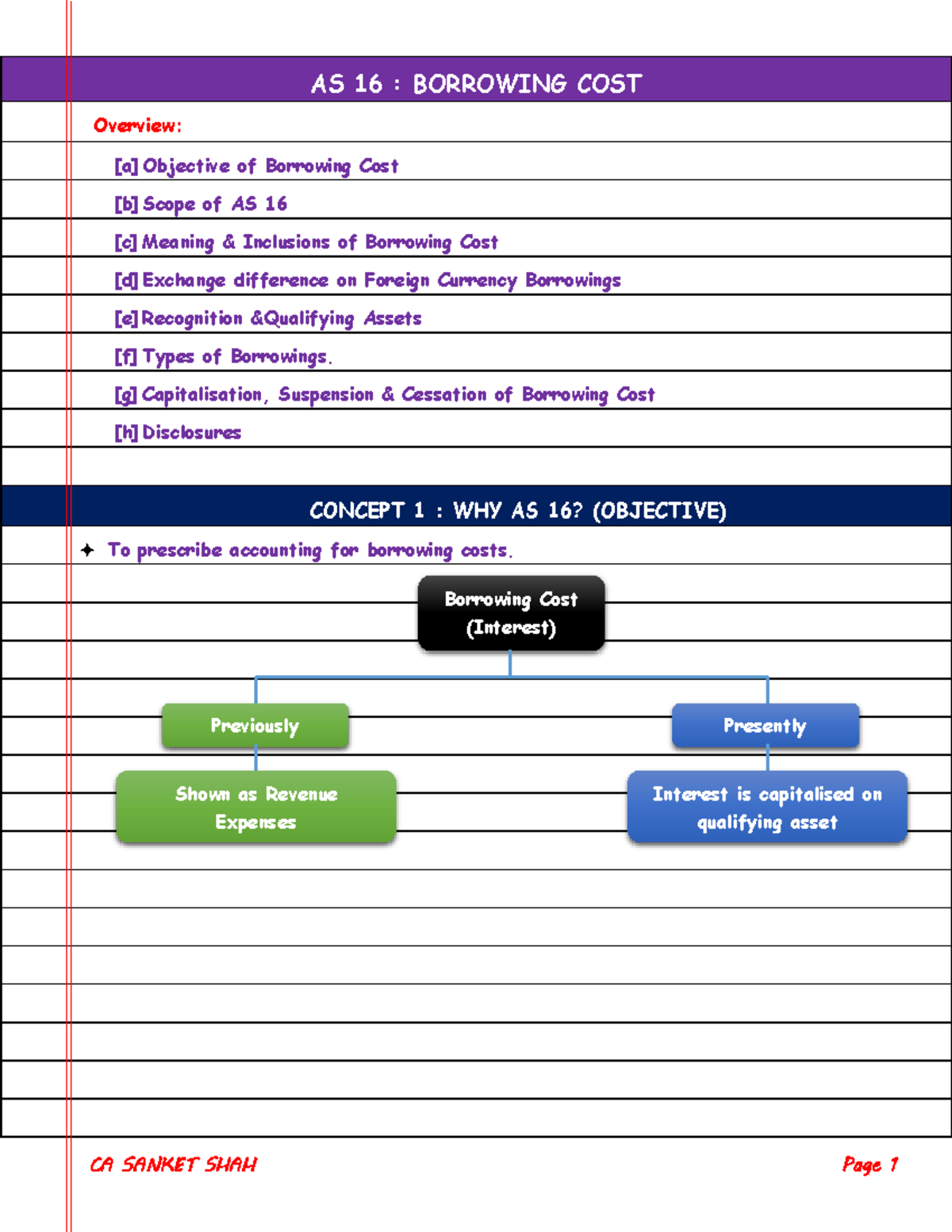 AS 16 - Comprehensive Overview of Borrowing Cost Accounting - Studocu