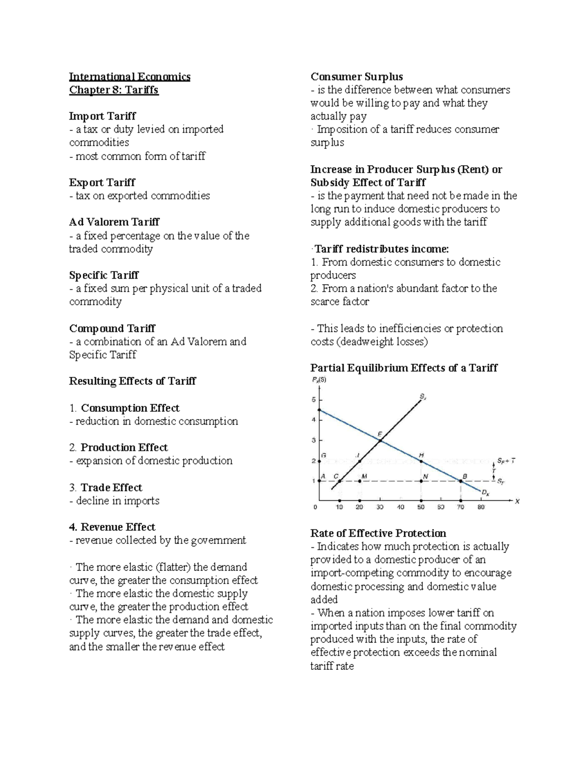 International Economics (IE 101) Chapter 8: Tariffs Overview - Studocu
