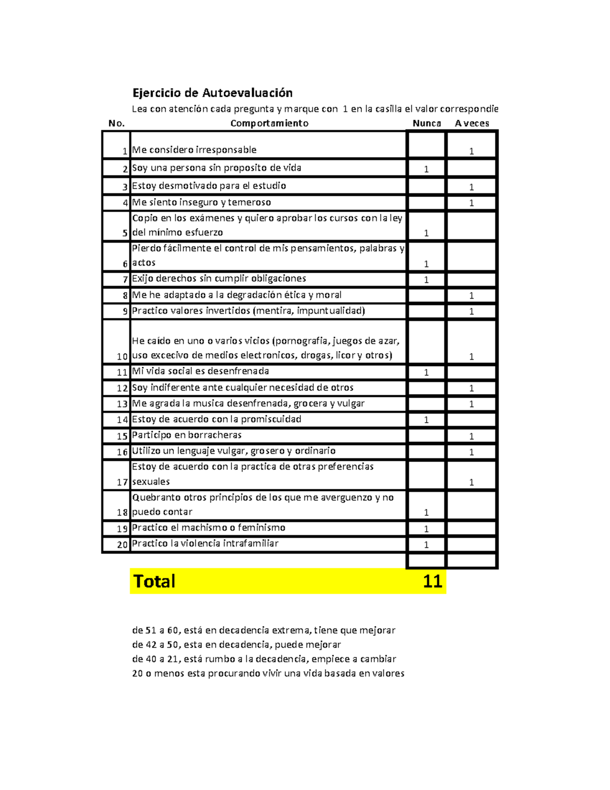 Ejercicio AutoevaluacióN Edgar Chang - Ejercicio de Autoevaluación Lea ...