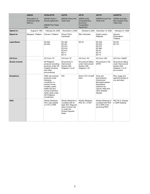 SAD Template - none - SINGLE ADMINISTRATIVE DOCUMENT 1 DECLARATION ...