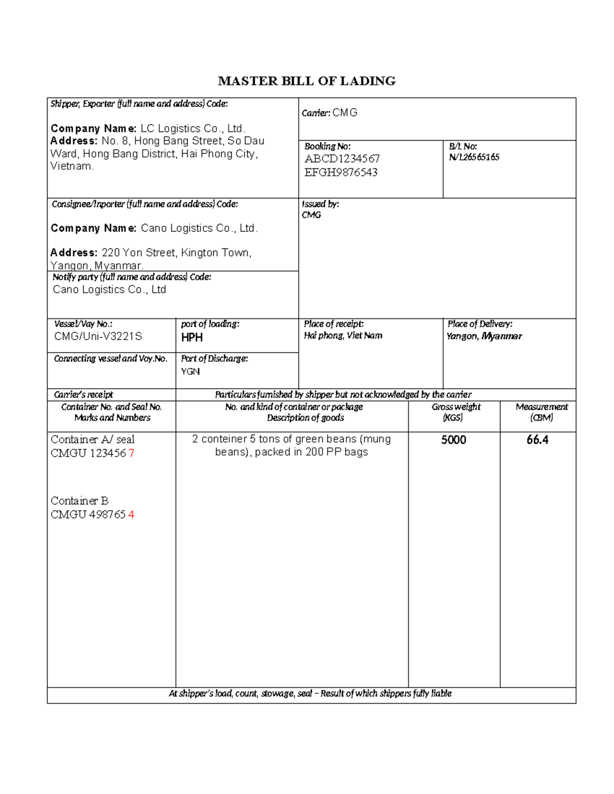 Master bill - DẤD - MASTER BILL OF LADING Shipper, Exporter (full name ...
