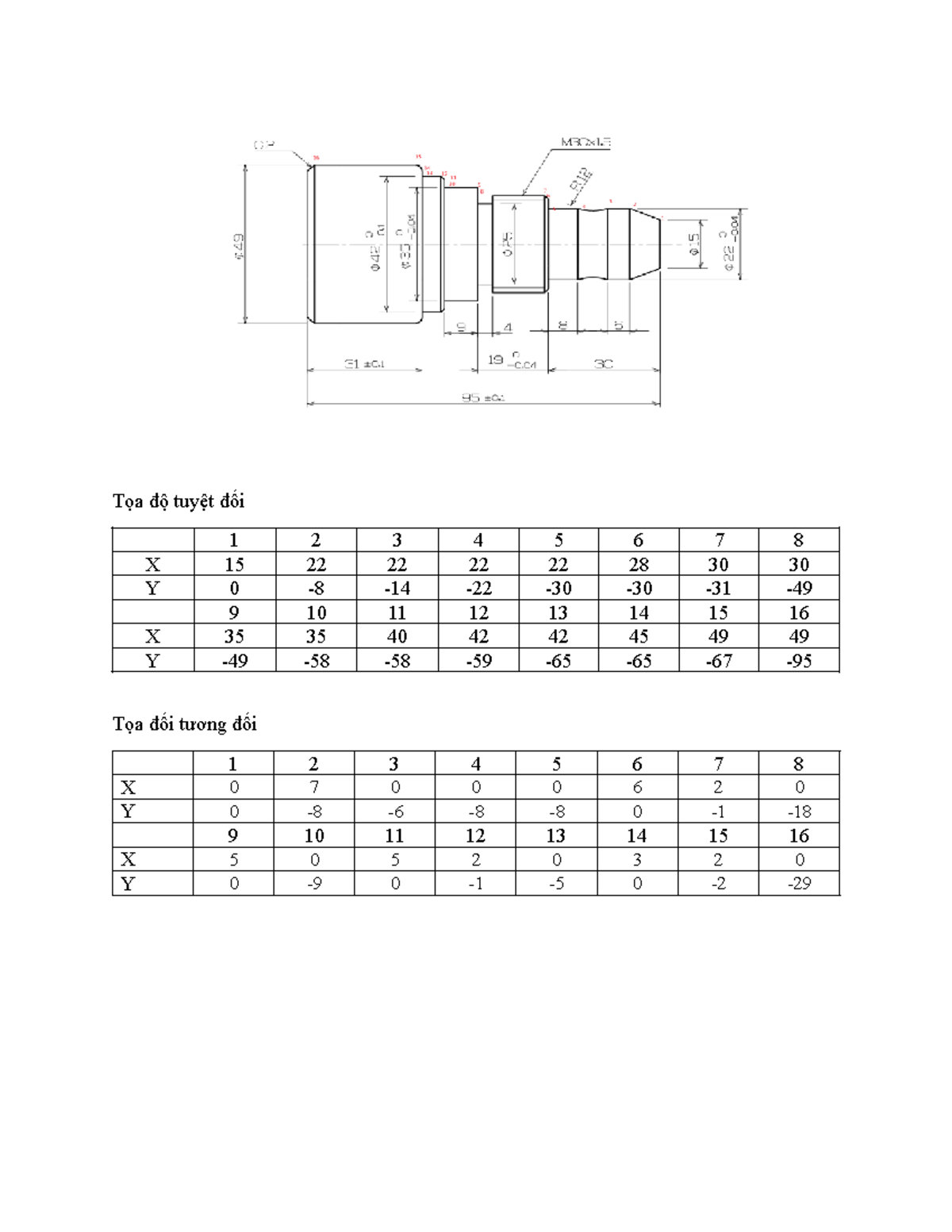 10 Tran Hai BTC - BAI TAP CNC TRANG 89 GIAO TRINH - Công nghệ CAD/CAM ...