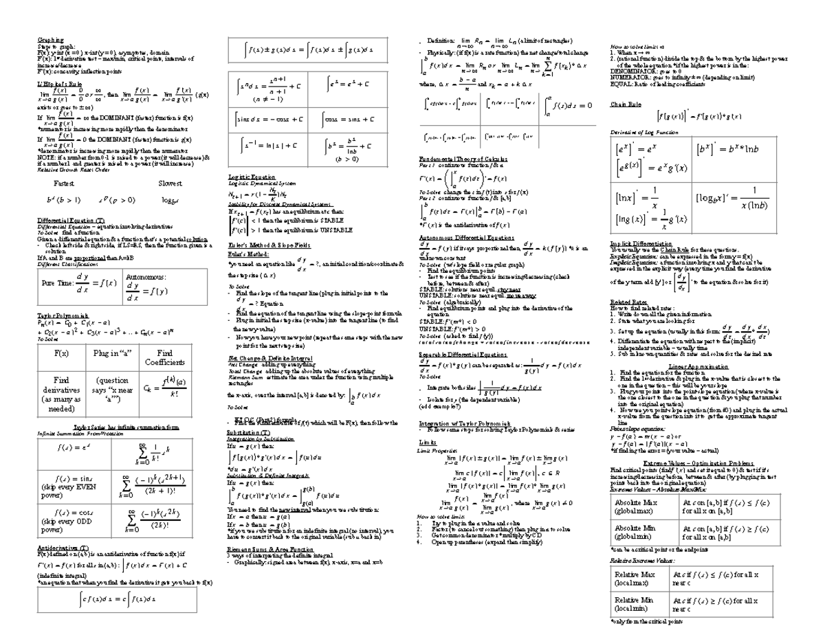 MATH 1215 Final Equation Sheet - Graphing Steps to graph: F(x): y-int ...