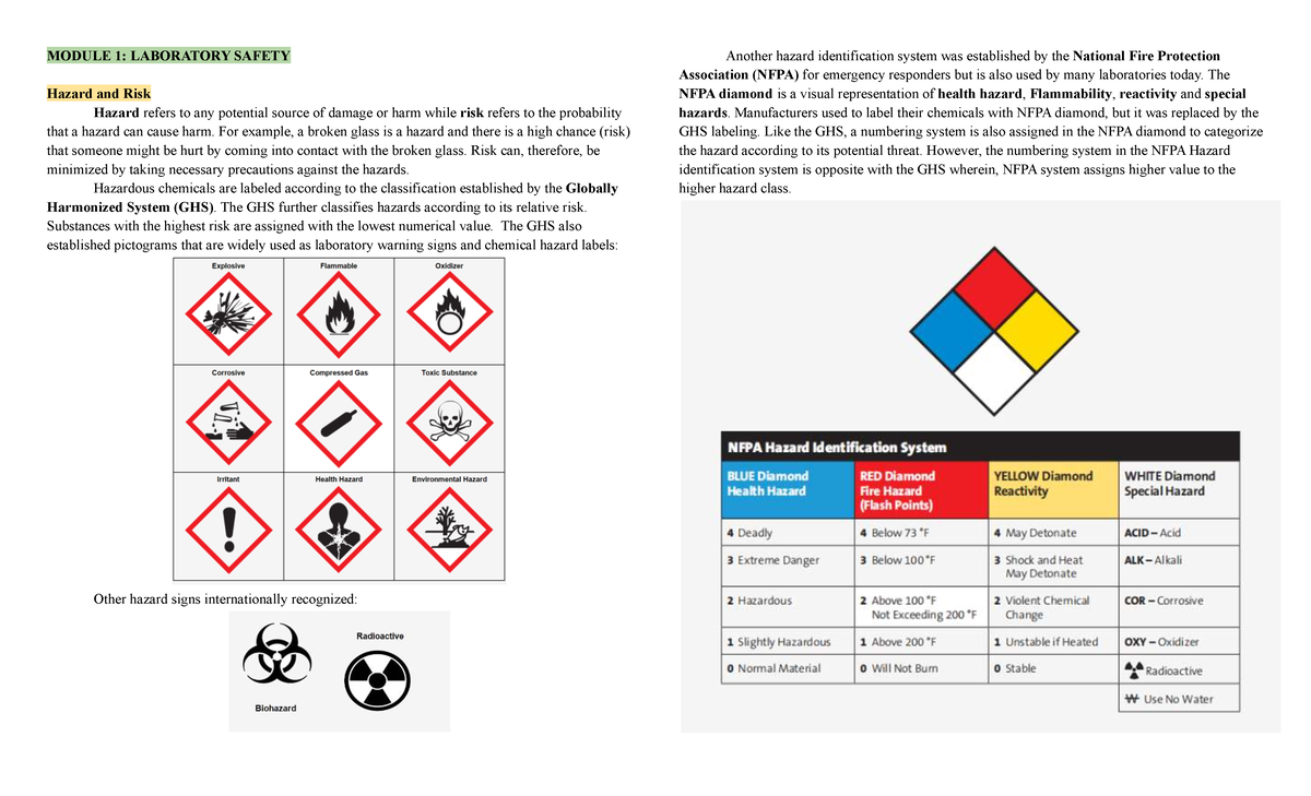 Biochem Lab Safety & Procedures: MODULE 1 Overview - Studocu