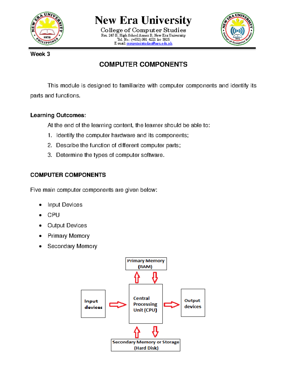 Computer Components Overview - CCS Week 3 Module - Studocu