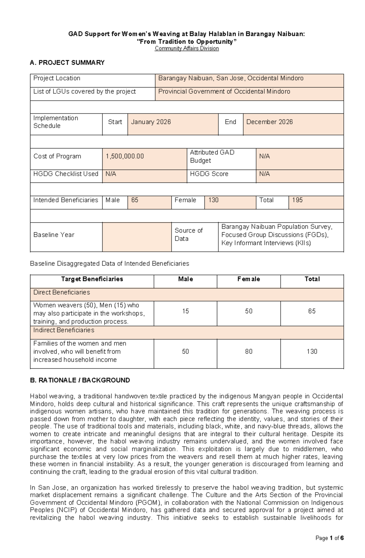 GAD-2026 GAD-Support-to-Womens-at-Balay-Halablan-Barangay-Naibuan - GAD ...