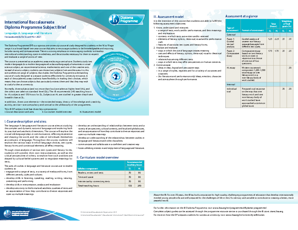 IB English A: Language and Literature Course Overview and Assessment ...