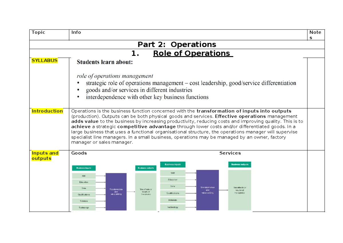 Operations Management: Strategic Role & Global Influences (BUS101 ...