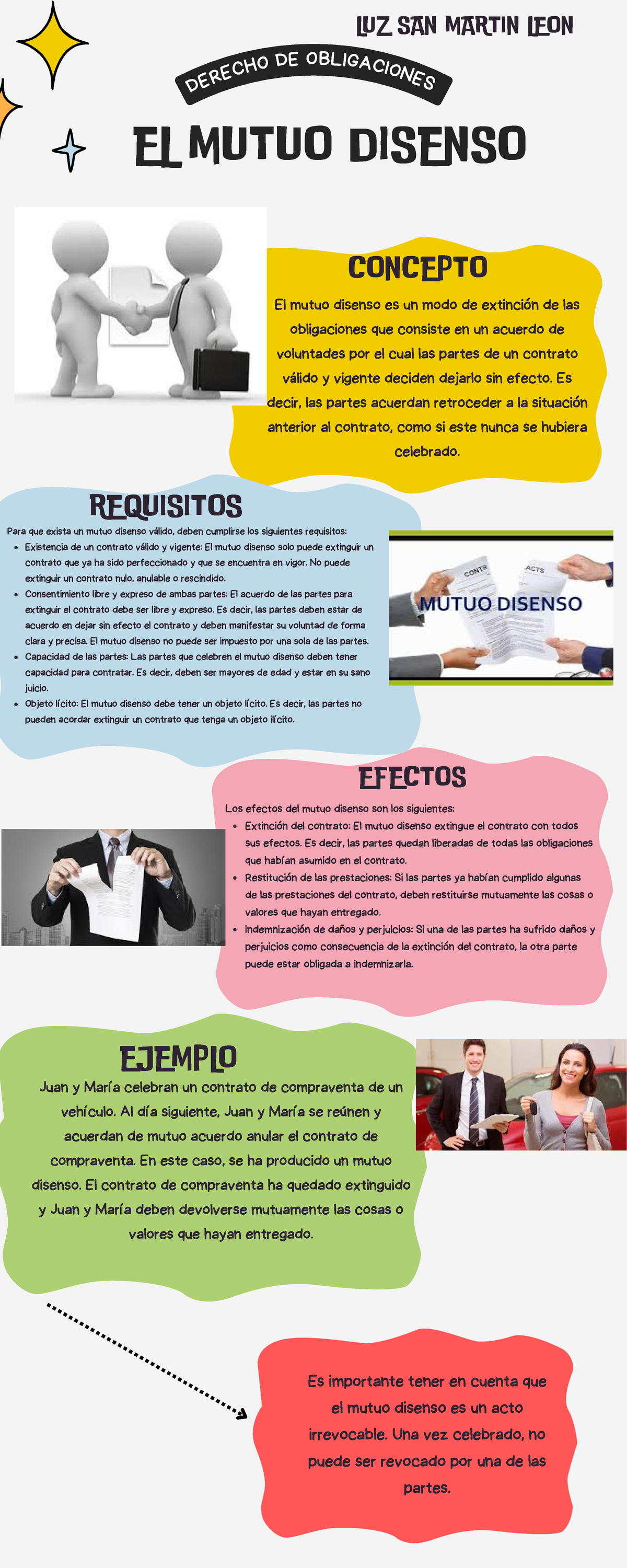 El Mutuo Disenso: Conceptos y Efectos en Contratos Válidos - Studocu