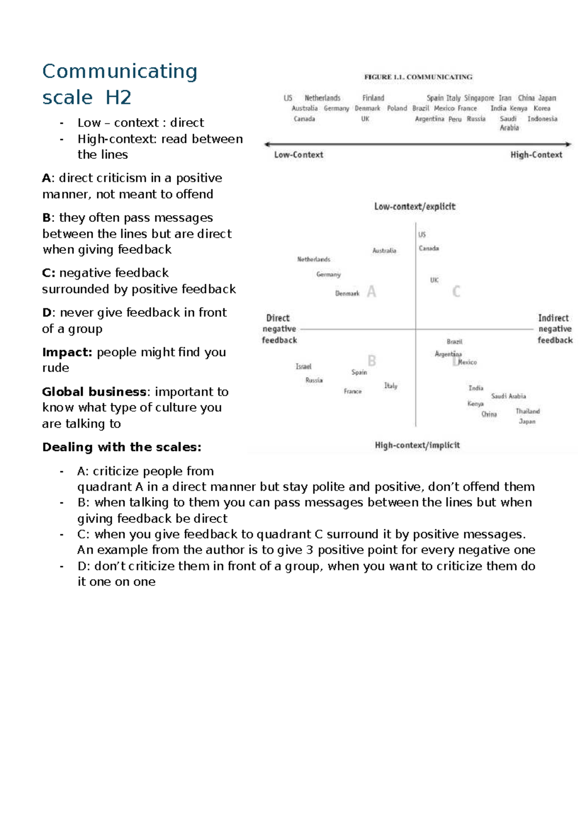 The Culture Map: Understanding Communication and Leadership Styles in ...