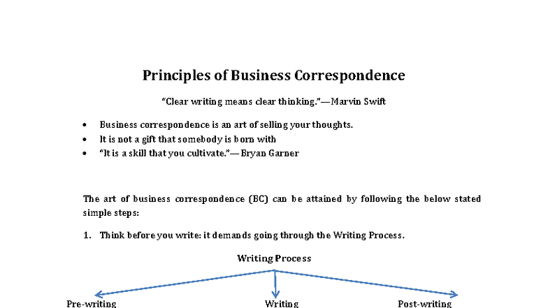 BC 101: Principles of Effective Business Correspondence Writing - Studocu