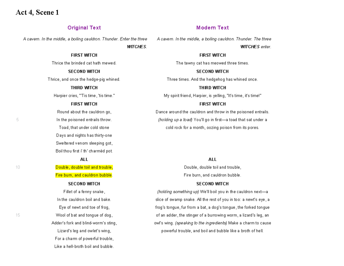 Act 4, Scene 1-3: Macbeth's Witches and Prophecies (ENG 101) - Studocu