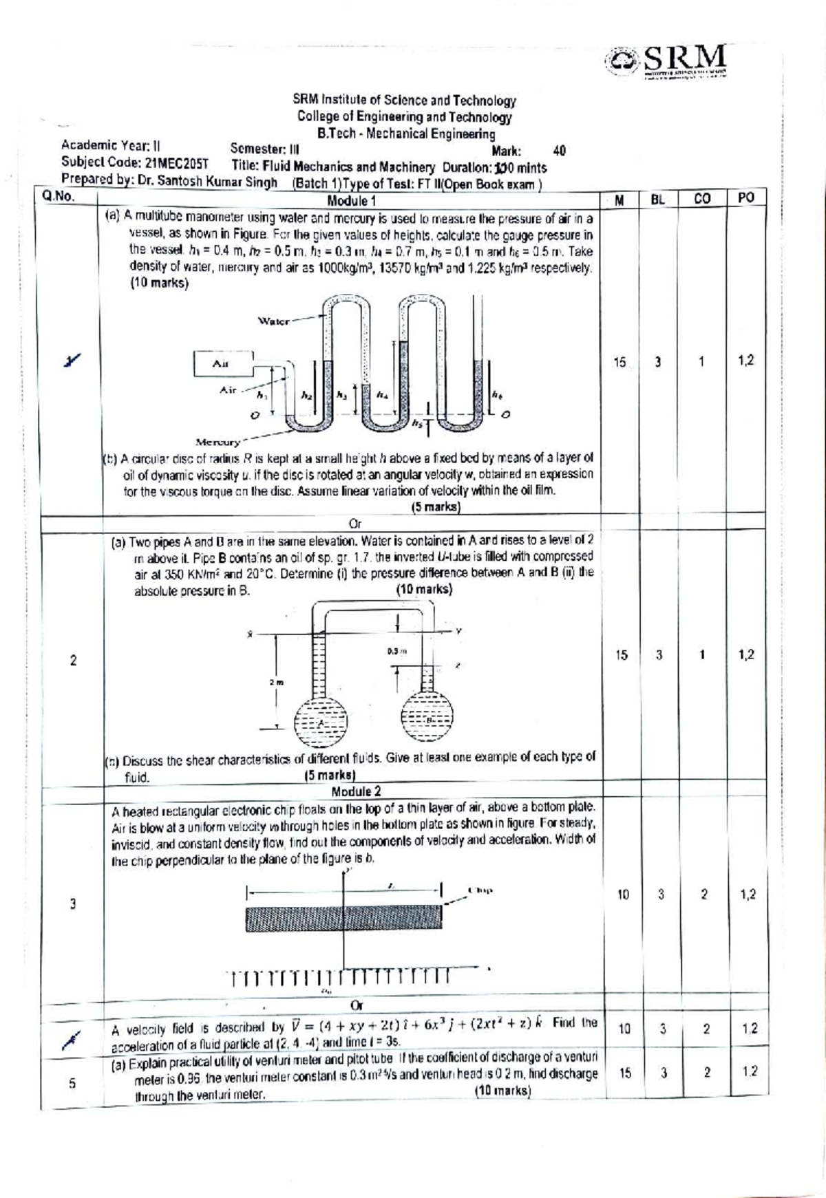 Fluid Mechanics FT I 21MEC205T Exam Notes - Studocu