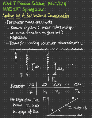 FSAE Rules 2024 Version 1.0 - Updated Regulations and Guidelines - Studocu