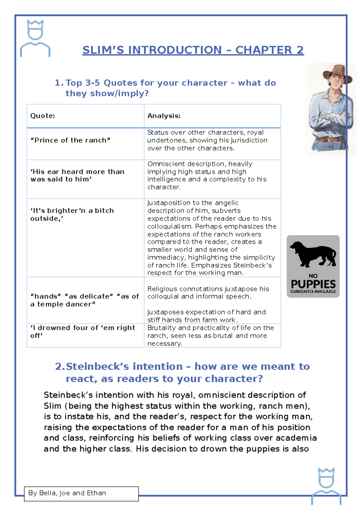 SLIM Character Analysis - Chapter 2 Insights for omim - Studocu