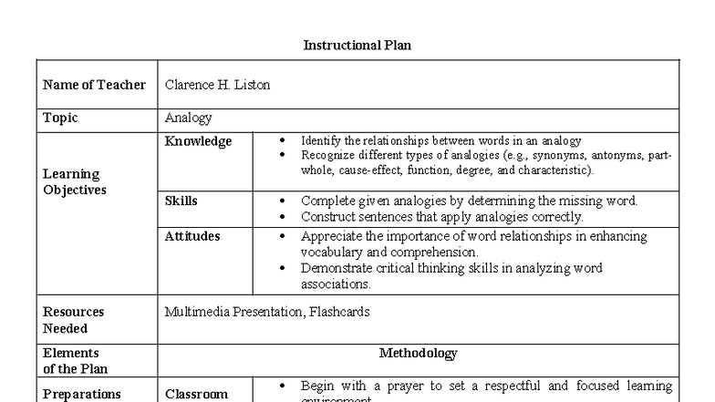EDU 101: Lesson Plan on Analogy Learning Objectives - Studocu