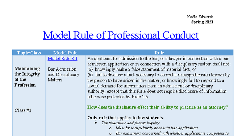 PR Rule Chart: Model Rules of Professional Conduct (Spring 2021) - Studocu