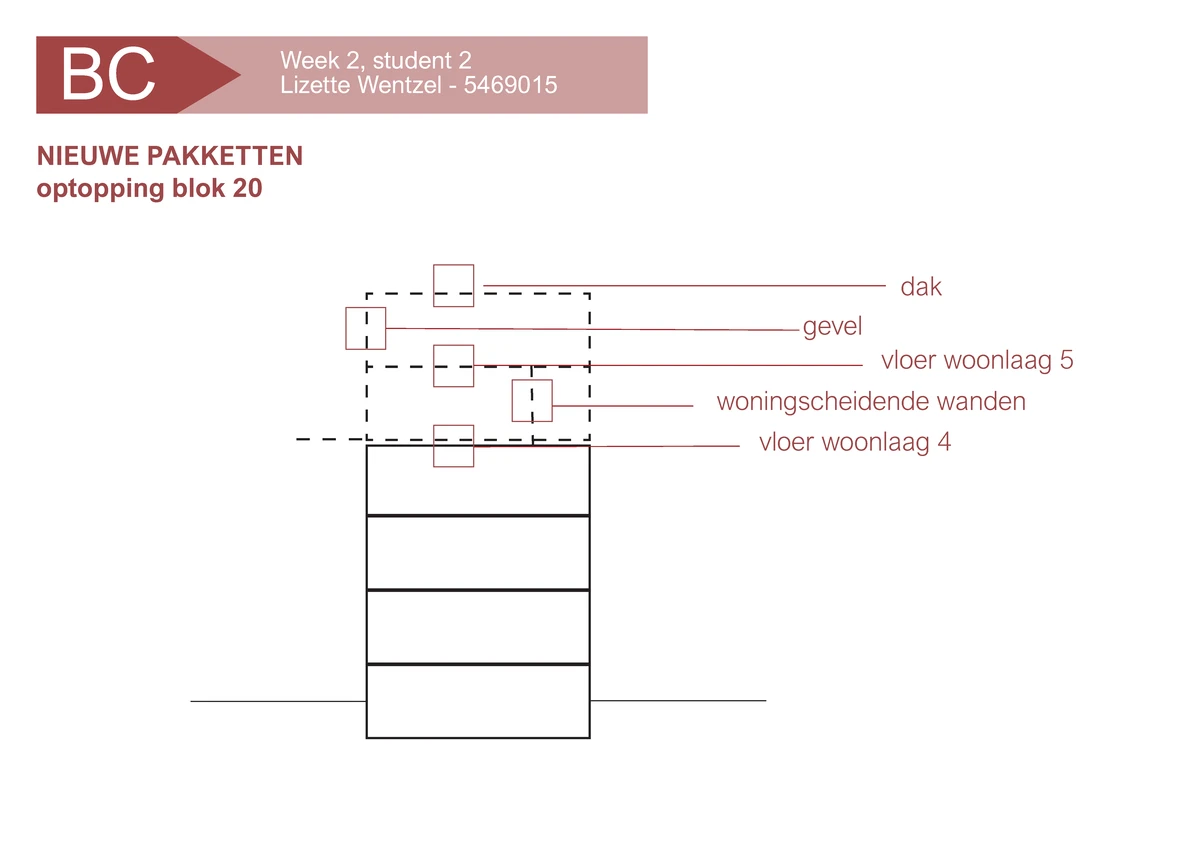 Bouwkunde Standaard Lijndiktes en Arceringen - Document 16 - Studeersnel