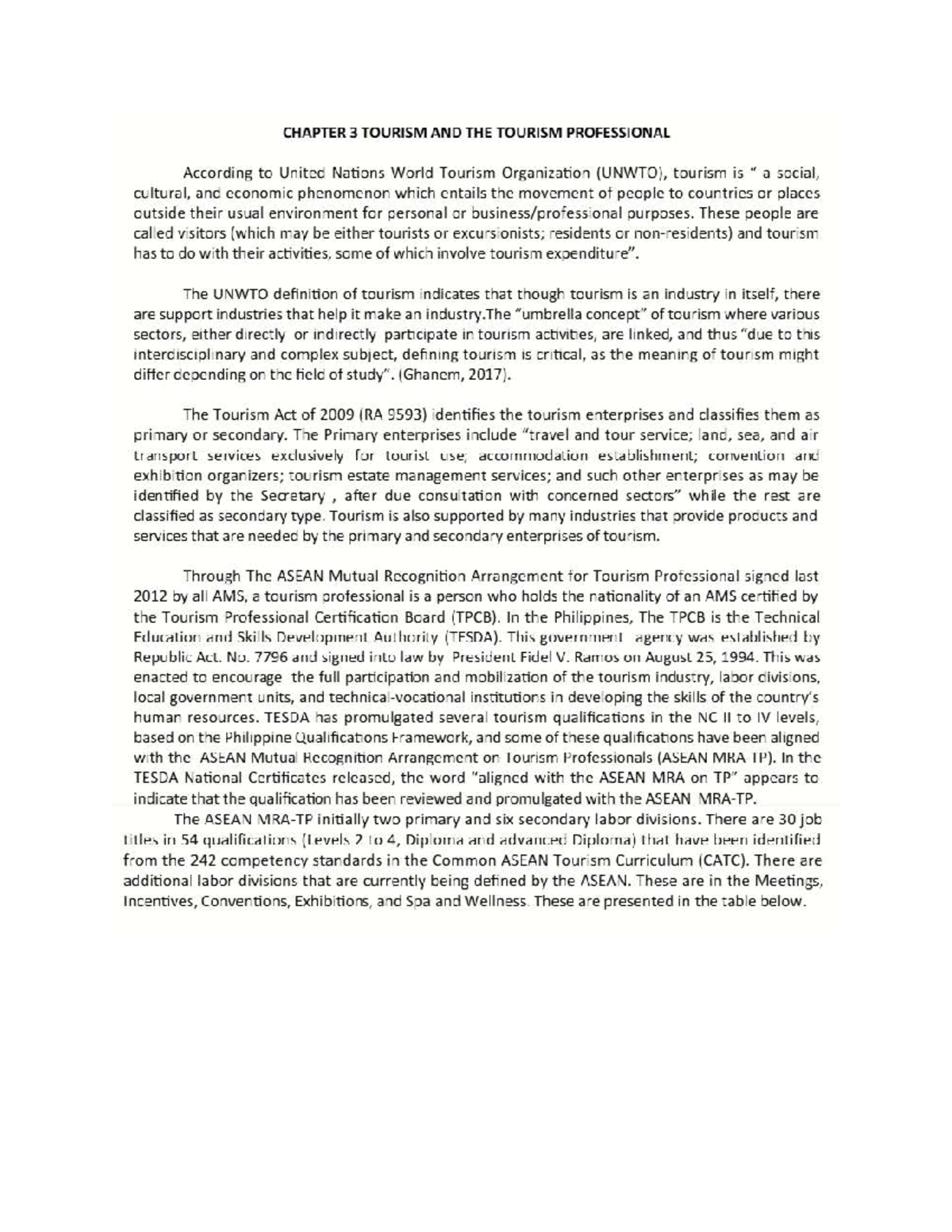 CHAPTER 3: Tourism and the Tourism Professional (Course Code: TTP101 ...