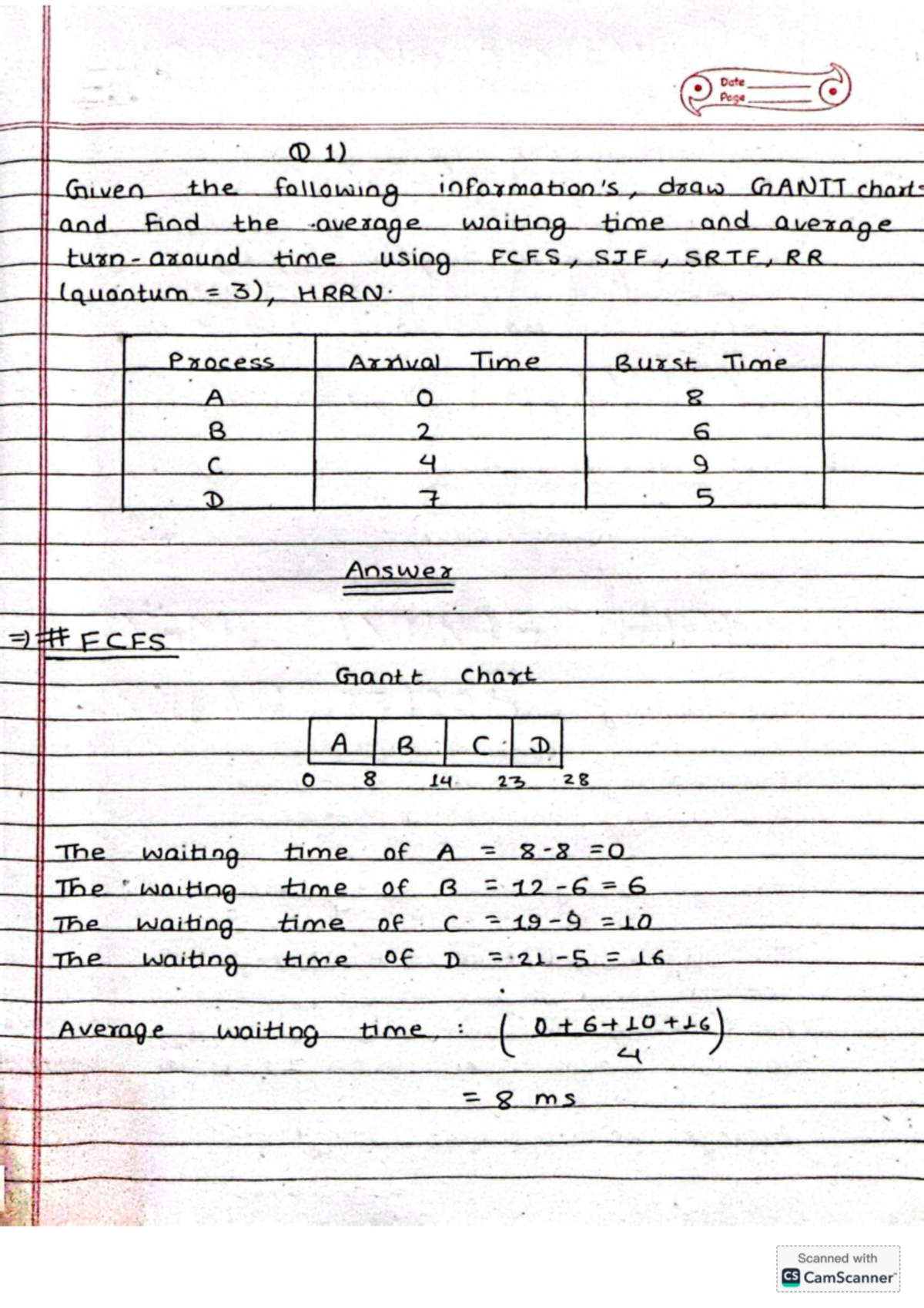 OS Assignment 1: Scheduling Algorithms Analysis and GANTT Charts - Studocu