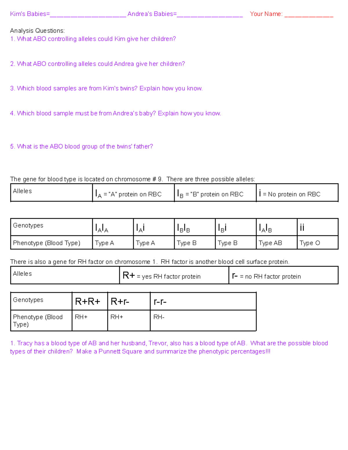 Lab Analysis Questions on Blood Types and Genetics - Studocu