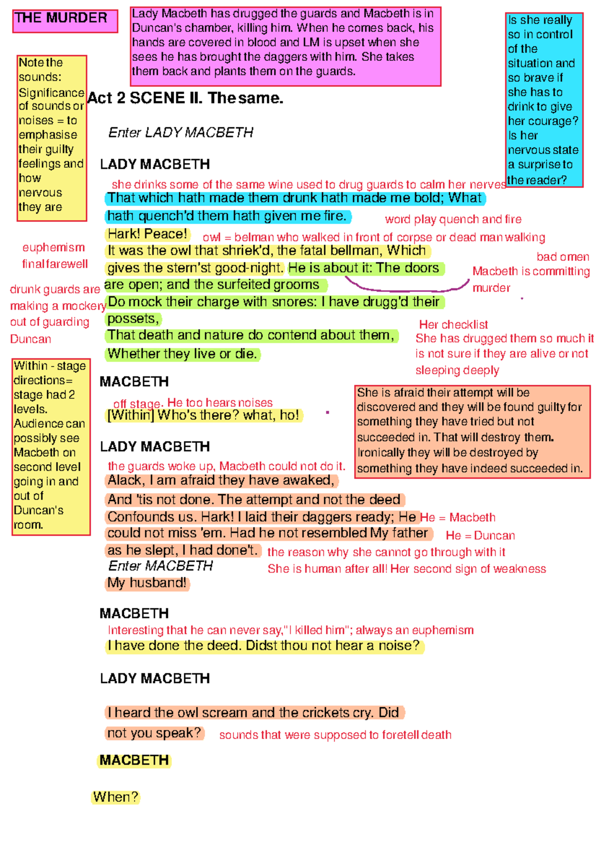Macbeth Act 2 Scene 2 Analysis: Guilt, Control, and Consequences - Studocu