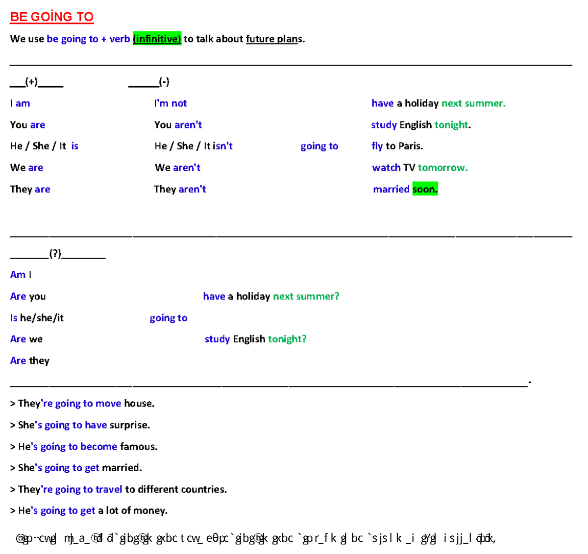 7- Be Going To - Future Plans & Grammar Summary - Studocu