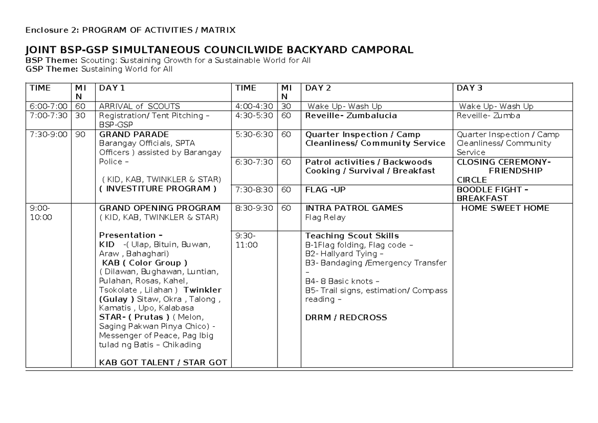 BSP 3: Indicative Program for Backyard Camporal Activities - Studocu
