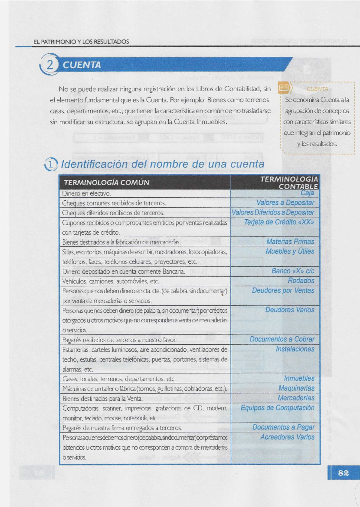 Plan de cuentas - Sic - Derecho romano - Studocu