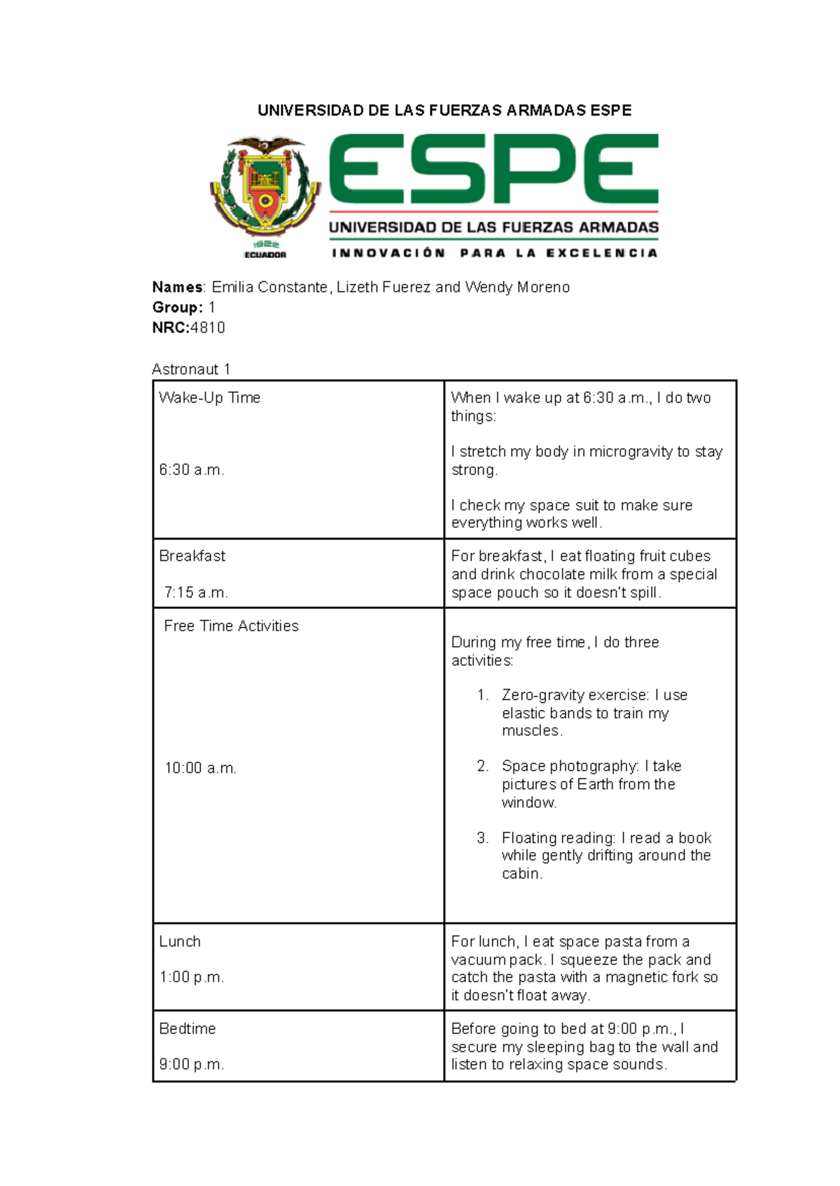 Lesson D: Daily Routines of Astronauts in Microgravity (NRC: 4810 ...