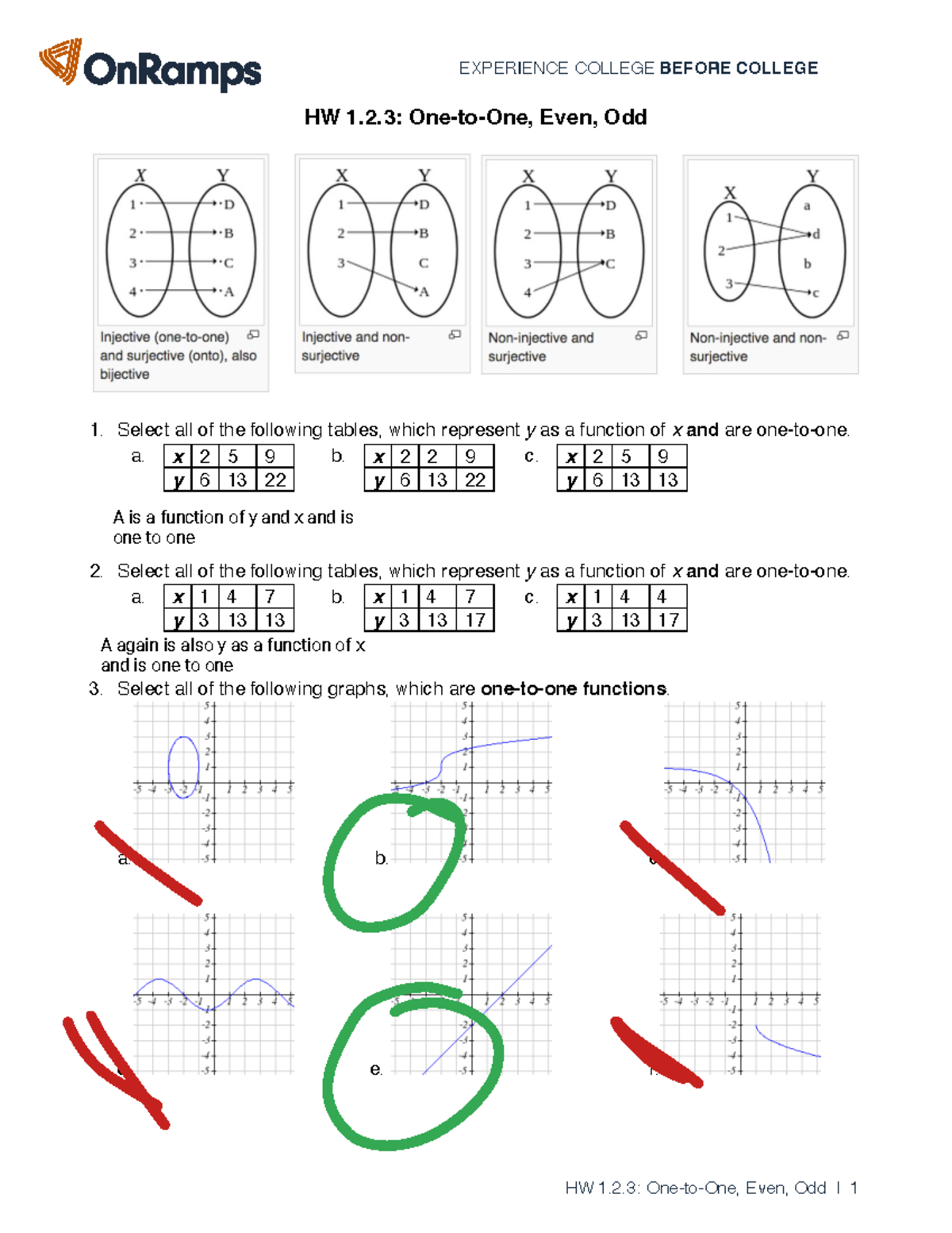 Math 101: HW 1.2 - One-to-One, Even, Odd Functions Analysis - Studocu